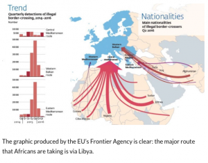 The 10 Best Articles on Refugees ⁄ Open Migration